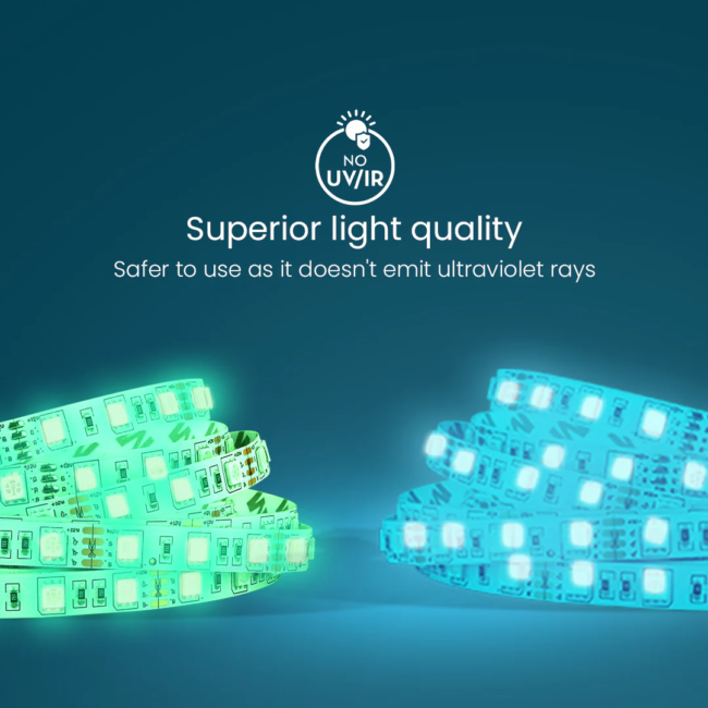 Crompton Led Strip Light - Indobazzar